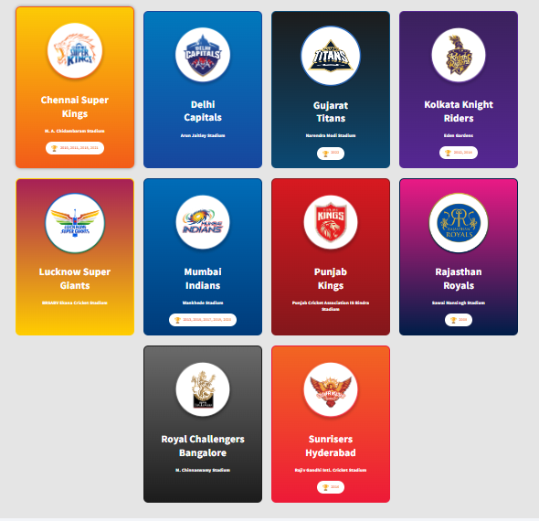Delhi Capitals Home Matches 2023 IPL Full List